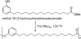 Chemical Valorization of Cashew Nut Shell Waste | SpringerLink
