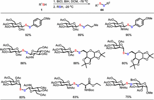 Sulfur–Sulfur Bond Construction | SpringerLink