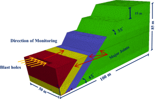 Study on the effects of blast damage factor and blast design parameters ...