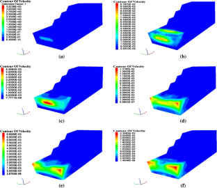 Study on the effects of blast damage factor and blast design parameters ...