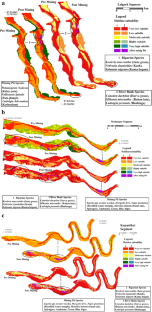 Impact of instream sand mining on habitat destruction or transformation ...