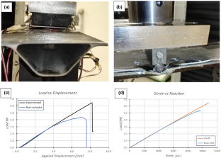 Experimental and numerical study of composite omega stringer–skin ...