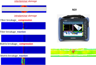 Experimental and numerical study of composite omega stringer–skin ...