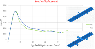 Experimental and numerical study of composite omega stringer–skin ...