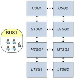 Meta-heuristic bus transportation algorithm | SpringerLink