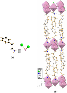 Crystal structure, optical and electronic properties studies on an ...