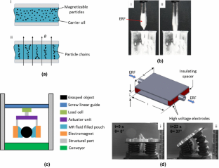 Principles and methods for stiffness modulation in soft robot design ...