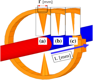 Characteristics of Arc-Induction Type DC Circuit Breaker Depending on ...