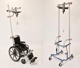 Development of a spring-based weight system for halo gravity traction ...