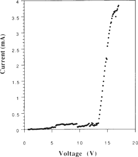 Light-emitting diodes based on conjugated polymers | Nature