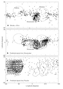 Shoemaker crater as the source of most ejecta blocks on the asteroid ...