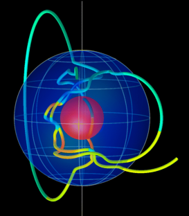 An Earth-like numerical dynamo model | Nature