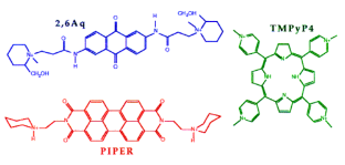 G-quadruplex DNA: A target for drug design | Nature Medicine