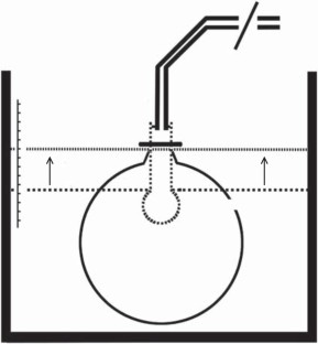 A technique for administering xenon gas anesthesia during surgical ...