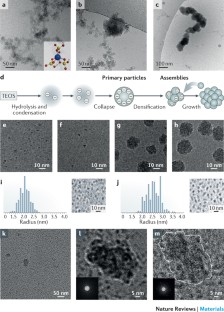 Investigating materials formation with liquid-phase and cryogenic TEM ...