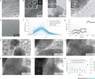 Investigating materials formation with liquid-phase and cryogenic TEM ...