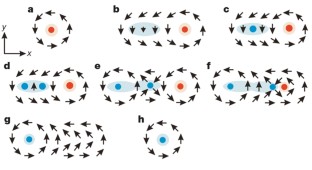 Magnetic vortex core reversal by excitation with short bursts of an ...