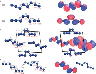 Calculations predict a stable molecular crystal of N 8 | Nature Chemistry