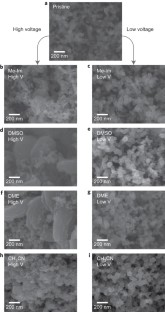 The role of LiO 2 solubility in O 2 reduction in aprotic solvents and ...