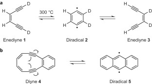 Reversible Bergman cyclization by atomic manipulation | Nature Chemistry