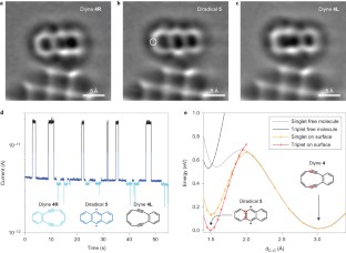 Reversible Bergman cyclization by atomic manipulation | Nature Chemistry
