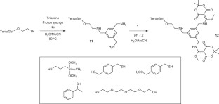Click and chemically triggered declick reactions through reversible ...