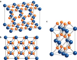 Two- and three-dimensional extended solids and metallization of ...