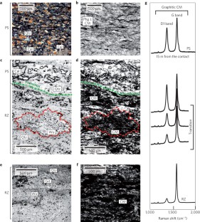 Graphite formation by carbonate reduction during subduction | Nature ...