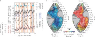 Abrupt changes in the southern extent of North Atlantic Deep Water ...