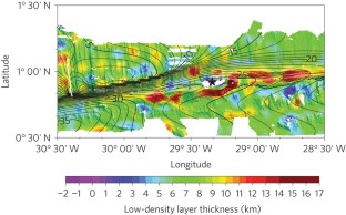 Extreme mantle uplift and exhumation along a transpressive transform ...