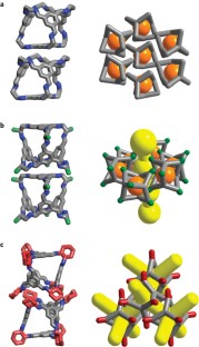 Porous organic cages | Nature Materials