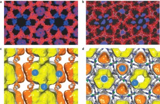 Porous organic cages | Nature Materials