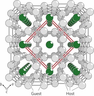 Extraordinarily complex crystal structure with mesoscopic patterning in ...