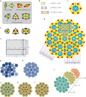 Bronze-mean hexagonal quasicrystal | Nature Materials