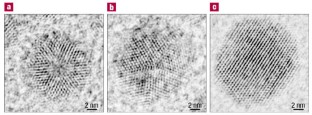 The role of soft colloidal templates in controlling the size and shape ...