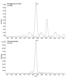Quantification of F 2 -isoprostanes as a biomarker of oxidative stress ...