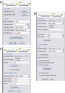 Comprehensive cluster analysis with Transitivity Clustering | Nature Protocols