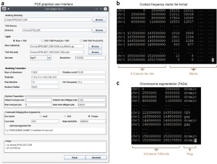 Producing genome structure populations with the dynamic and automated ...