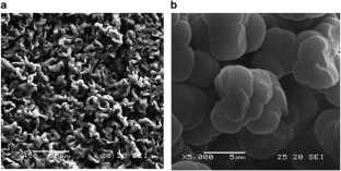 Angle-independent colored materials based on the Christiansen effect ...