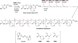 Sequence-controlled polymers via reversible-deactivation radical polymerization | Polymer Journal