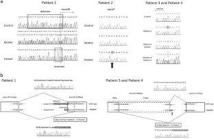 Clinical spectrum of male patients with OFD1 mutations | Journal of ...