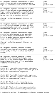 An interview based approach to the anorectal portion of the ...
