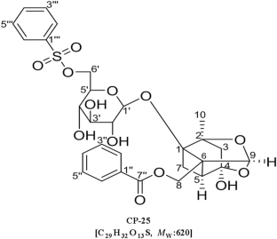 Paeoniflorin-6′-O-benzene sulfonate alleviates collagen-induced ...
