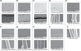 Preparation of carbon fibers coated with epoxy sizing agents containing ...