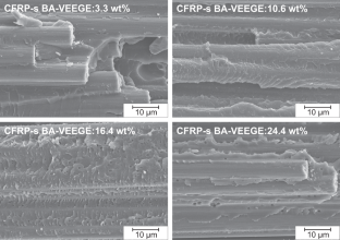 Preparation of carbon fibers coated with epoxy sizing agents containing ...