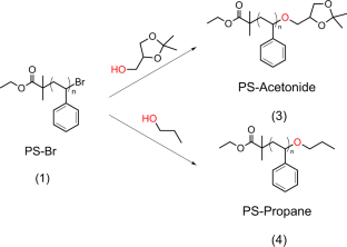 Direct introduction of hydroxyl groups in polystyrene chain ends ...