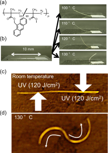Photomechanical materials driven by photoisomerization or ...