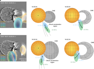 Multiple regions of shock-accelerated particles during a solar coronal ...