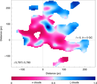 A three-dimensional map of the hot Local Bubble using diffuse ...