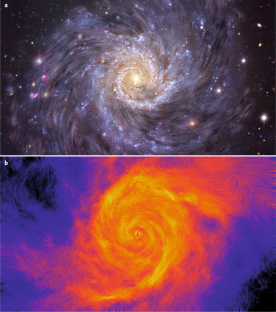 New perspectives on galactic magnetism | Nature Astronomy